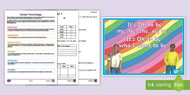 My identity worksheet | My identity poem | Twinkl