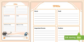 Decades Fact File Templates Pack (teacher made) - Twinkl