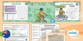 Data Interpretation Resource Pack (teacher made)