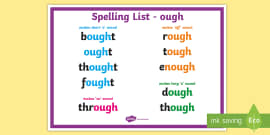 aw ough au or augh Spelling Board Game (teacher made)