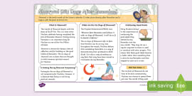 KS2 Prophets of Islam Fact File (teacher made) - Twinkl