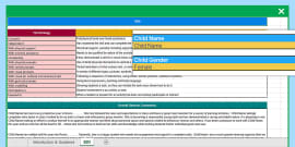 General Report Comments | STEM | Foundation to Year 6