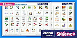 Science: Living Things and Their Habitats: Year 6 Unit Pack