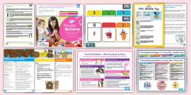 EYFS Resources: 12 fun early years free printable resources!