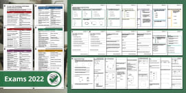 👉 Advance Information 2022 - A Level Maths Checklist (AQA)