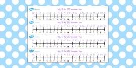 FREE! - Aladdin Number Track 0 20 (teacher made)