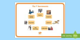 The 7 Sacraments PowerPoint (teacher made) - Twinkl
