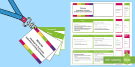 FREE! - EYLF and Australian Curriculum Outcome Overview HASS