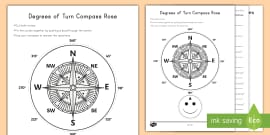 Compass Directions Worksheet - compass, directions, worksheet, Compass ...