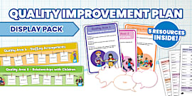 Quality Improvement Plan Terminology Cards