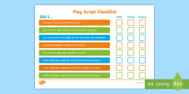 Features of a Play Script Display Poster