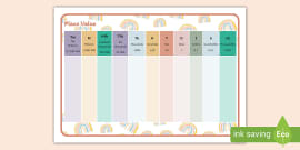 Maths Mats - Foundation Teaching Pack (teacher made)