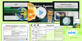 Nicolaus Copernicus Fact File | Twinkl Science