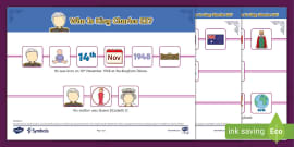 FREE! - King Charles III Activity Pack EYFS | Welcoming The King