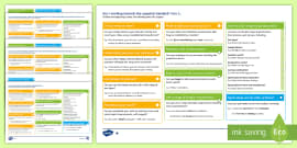 Year 3 Writer's Toolkit (teacher made)