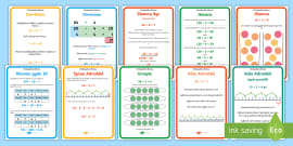 Posteri Strategaethau Rhannu (teacher made) - Twinkl