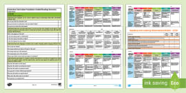 Year 1 Assessment Rubrics Pack Ι Literacy Assessment