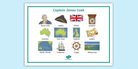 Captain Cook Fact File (teacher made) - Twinkl