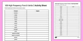 100 High Frequency French Verbs Worksheet / Worksheet 7