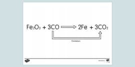 KS3 Chemical Reactions If I were... PowerPoint - Twinkl