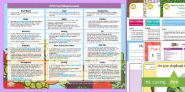 No-Bake Energy Bites | EYFS Healthy Eating Activities