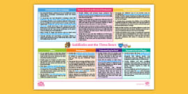 EYFS Goldilocks & the Three Bears Planning & Provision Ideas