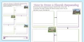 Good Friday Sequencing Mind Map (teacher made) - Twinkl