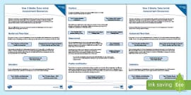 What is an Initial Assessment? - Answered - Twinkl Teaching Wiki