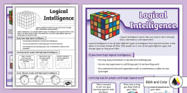 Multiple Intelligences Smarts Display Posters - Twinkl