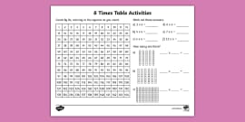 Four Times Table Practice Activities - Twinkl