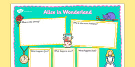 Alice in Wonderland Dot to Dot Sheets - alice in wonderland, dot to dot