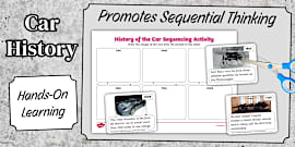 The History of Cars Mind Map