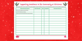 Emotional Intelligence Action Plan | Staff Wellbeing