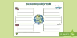 Weather around the World Mind Map (Teacher-Made) - Twinkl