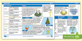 Science Knowledge Organiser: Light Year 3 (teacher made)