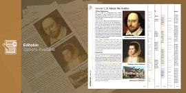 Remember Christina Rossetti Analysis | A Level Revision