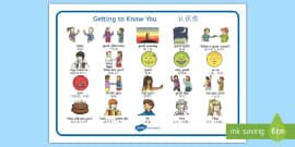 All about me Worksheet - English/Mandarin Chinese - Twinkl