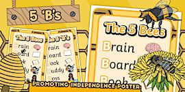 3b4Me Display Poster