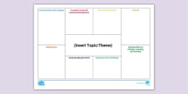Weekly Activity Sheet - Primary Planning Resources