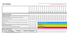 2014 National Curriculum Years 1 to 6 English Spoken Language Spreadsheet