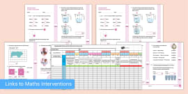 👉 Year 6 Measurement End-Of-Unit Assessment and Tracker