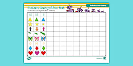 Robotics and Coding (teacher made) - Twinkl