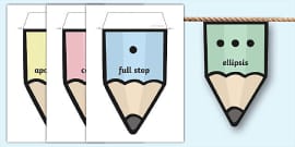 Punctuation Marks KS1 Poster - Primary Resources - Twinkl