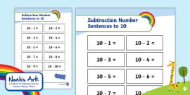 👉 Subtracting 10 Activity Sheet, Subtracting 10 - Twinkl