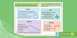 Cooking and Nutrition Resource Pack - healthy eating