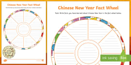 Chinese New Year Reading | Primary Fact File | ACHASSK065