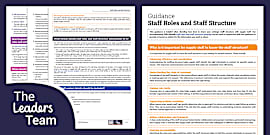 Staff Roles and Staff Structure Template - SLT - Twinkl