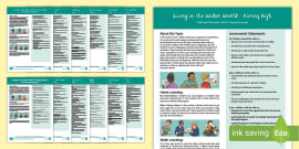 KS1 PSHE Questionnaire Assessment Pack | KS1 | Twinkl Life