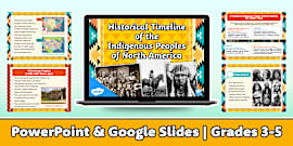 Indigenous Peoples of America | Native Americans for Kids