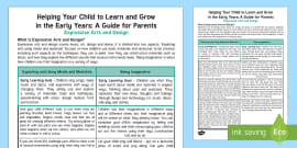 What is Expressive Arts and Design? | EAD | EYFS | Wiki